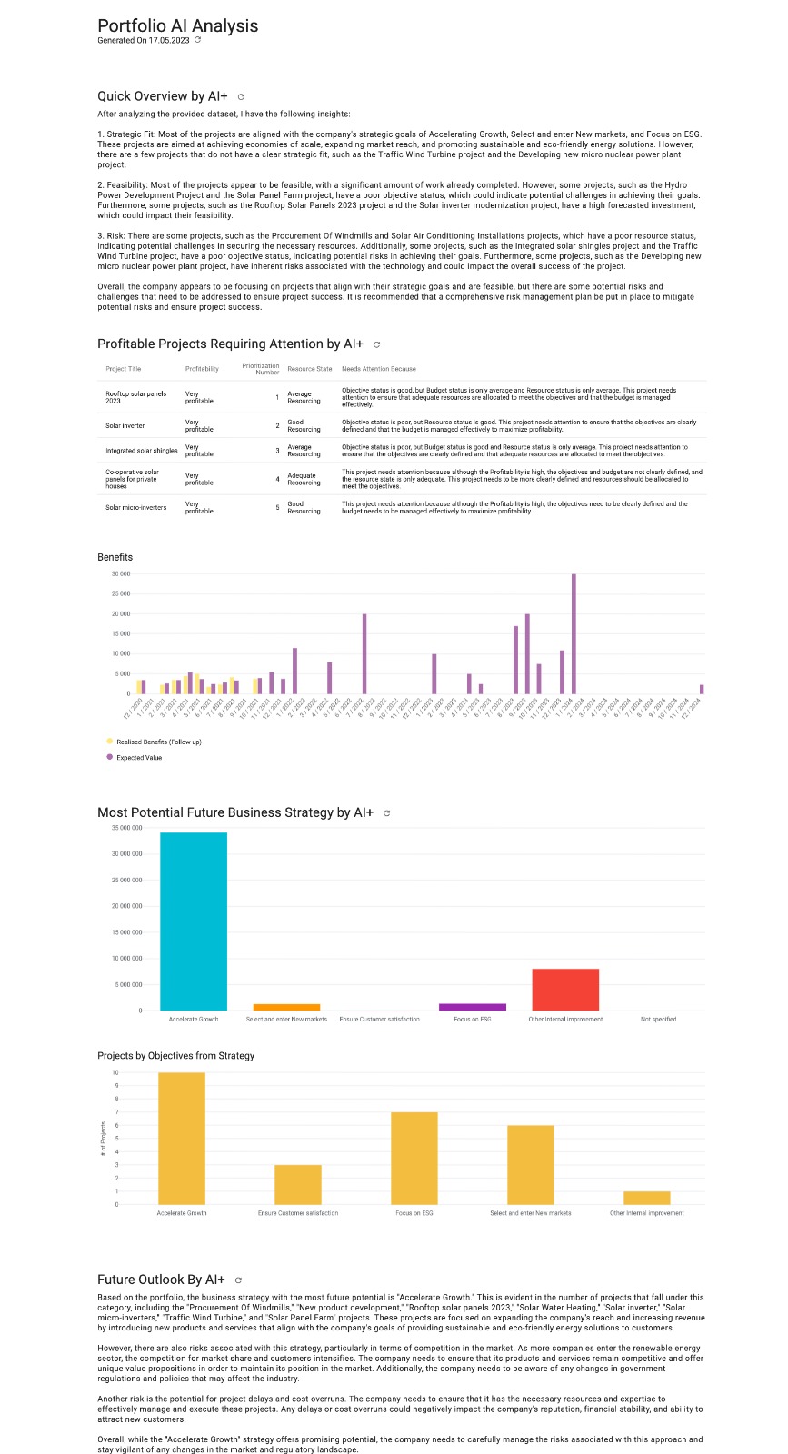 Keto AI+ -Unleashing the Power of Automated Portfolio Analysis Keto AI+ -Unleashing the Power of Automated Portfolio Analysis